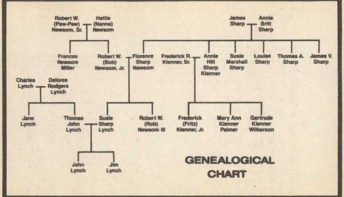 Bitter Blood Murders: A Brutal True Story of Family, Madness, and Death